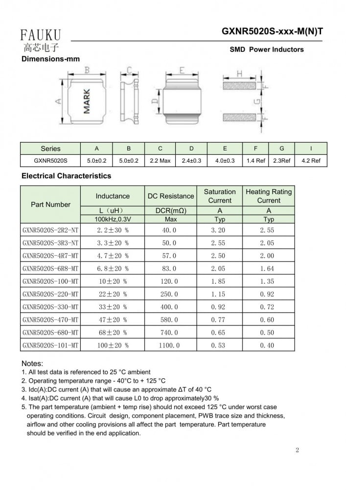 FAUKU GXNR5020S series datasheet page 2