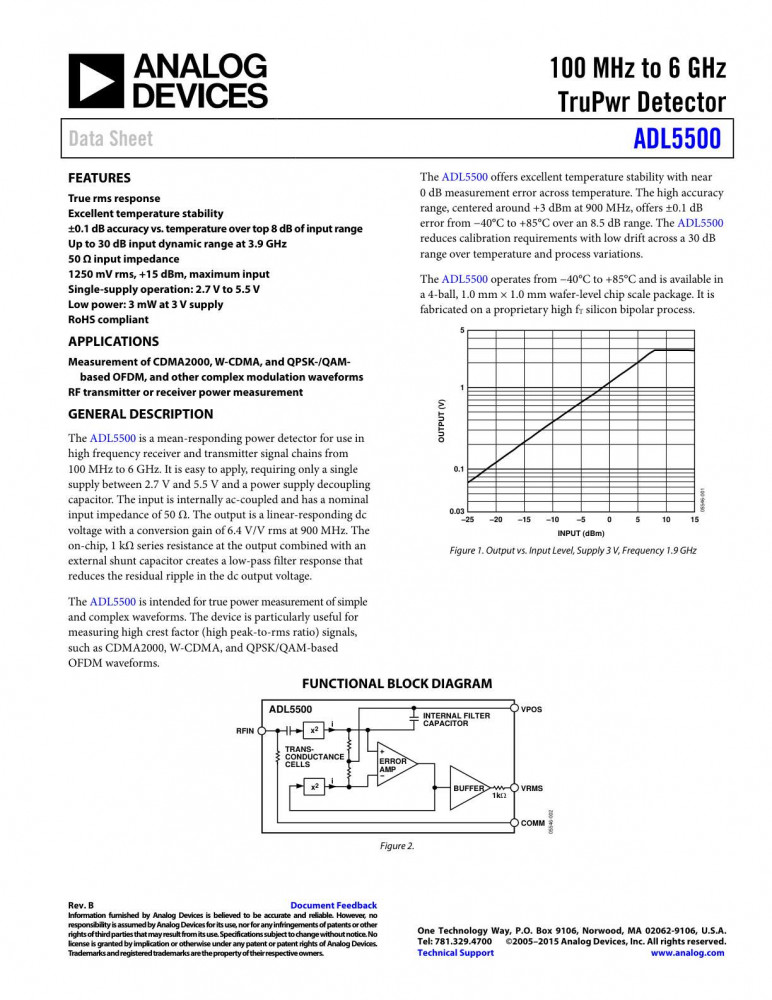 ADL5500 datasheet page 1