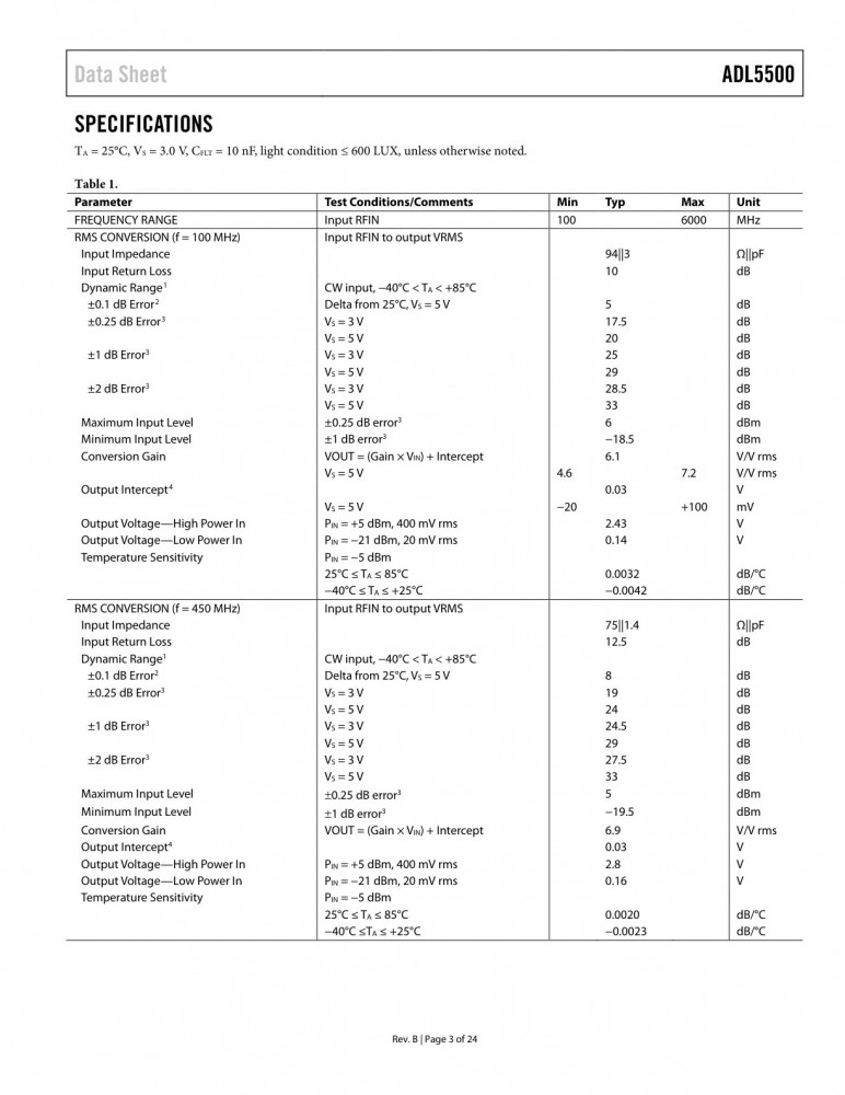 ADL5500 datasheet page 3