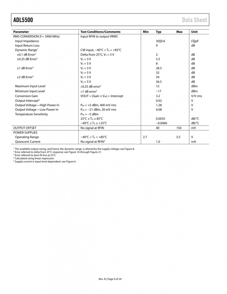 ADL5500 datasheet page 6