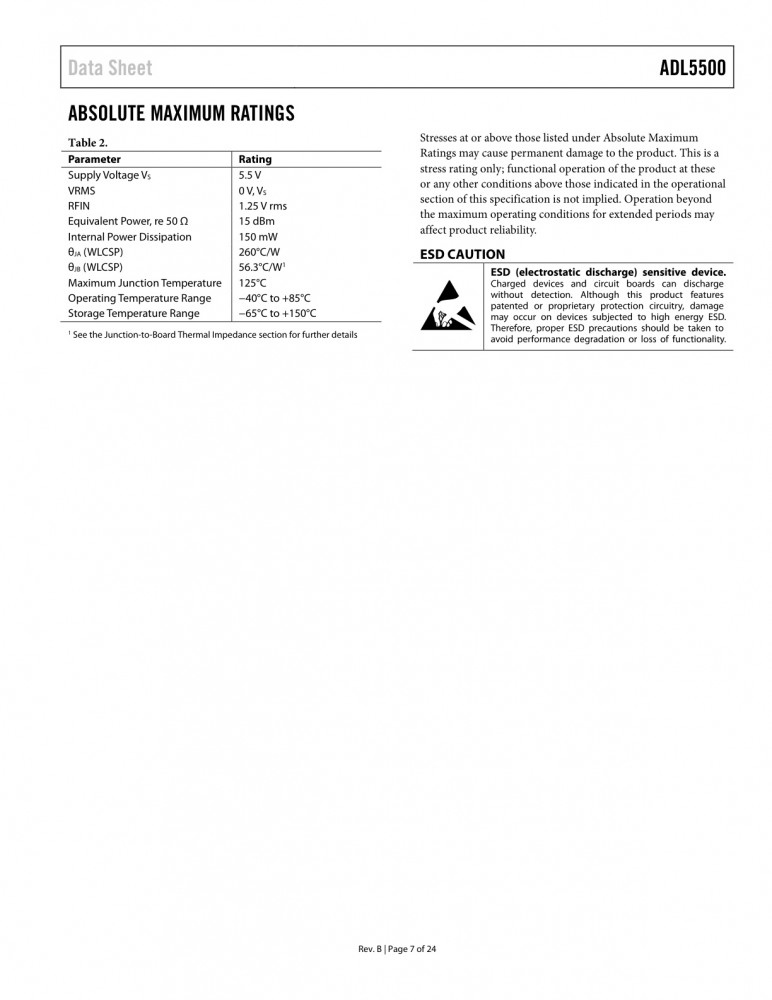 ADL5500 datasheet page 7