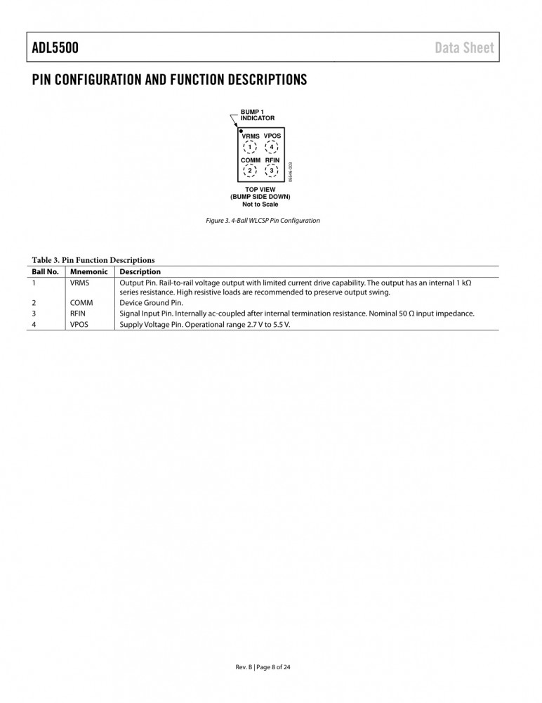 ADL5500 datasheet page 8