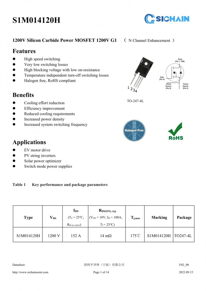 S1M014120H datasheet page 1