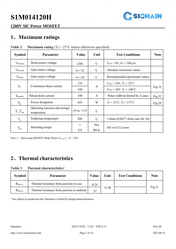 S1M014120H datasheet page 3
