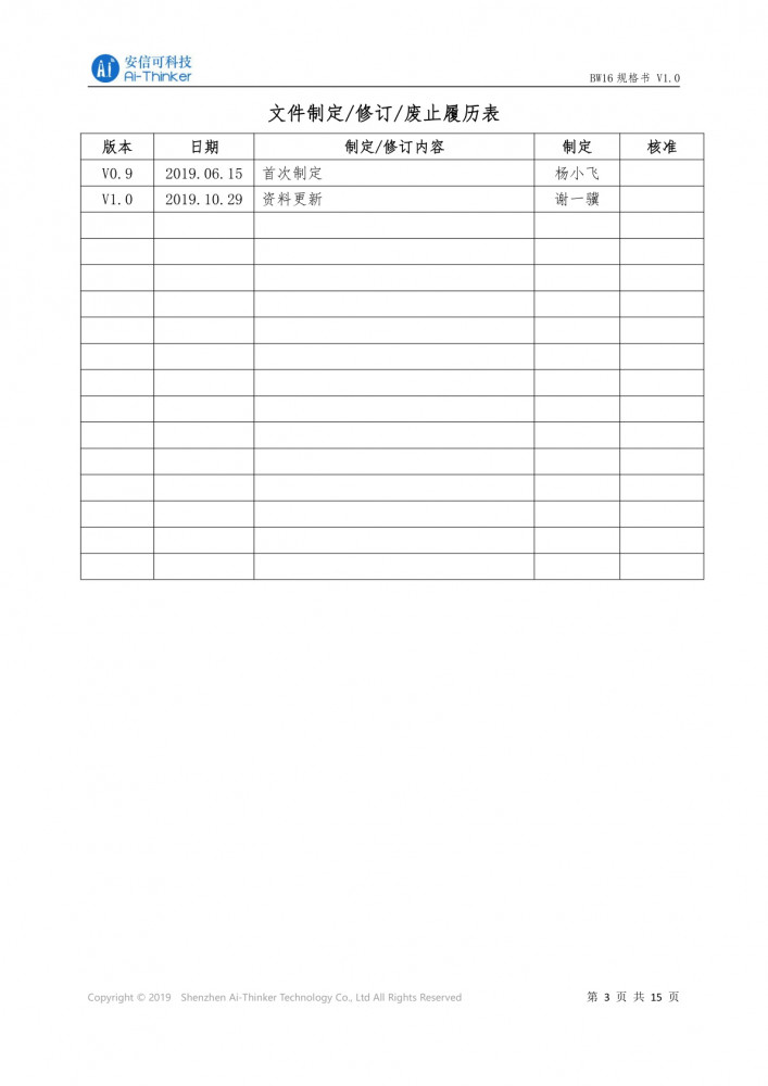 BW16 datasheet page 3
