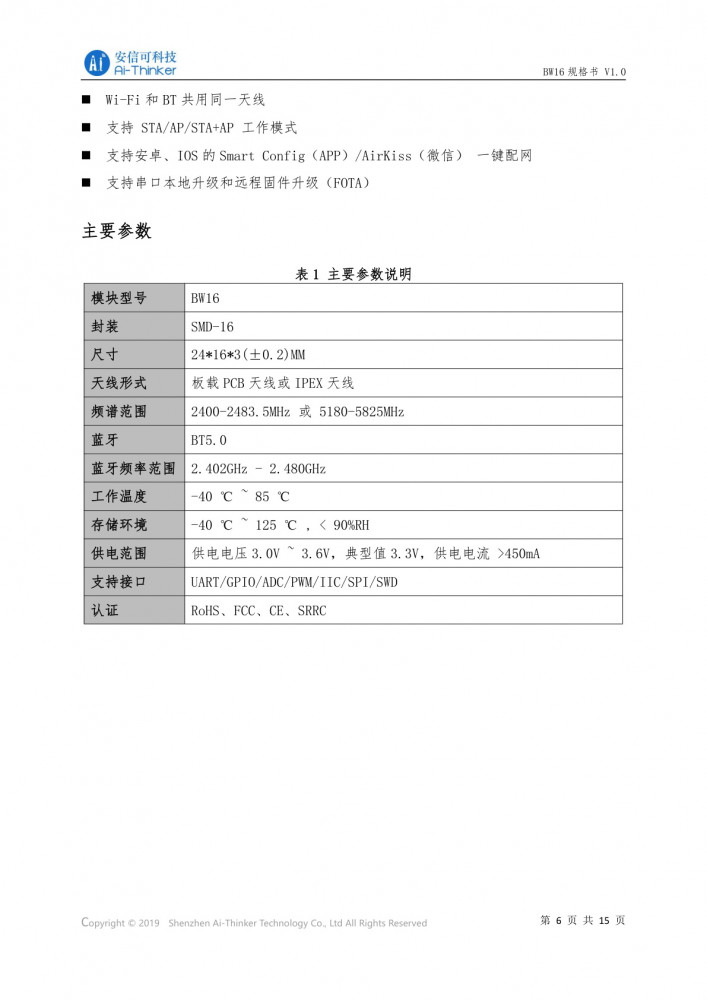 BW16 datasheet page 6