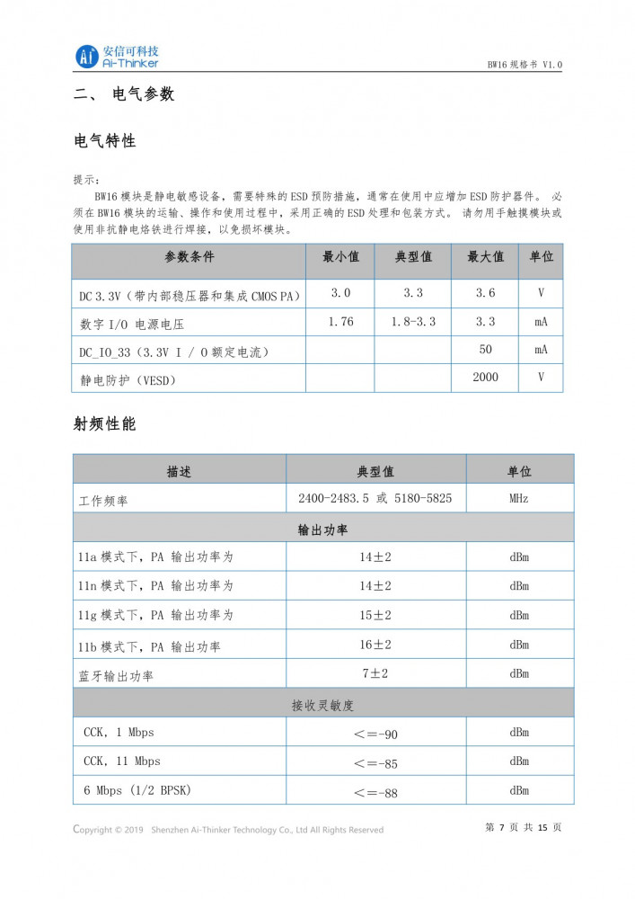 BW16 datasheet page 7
