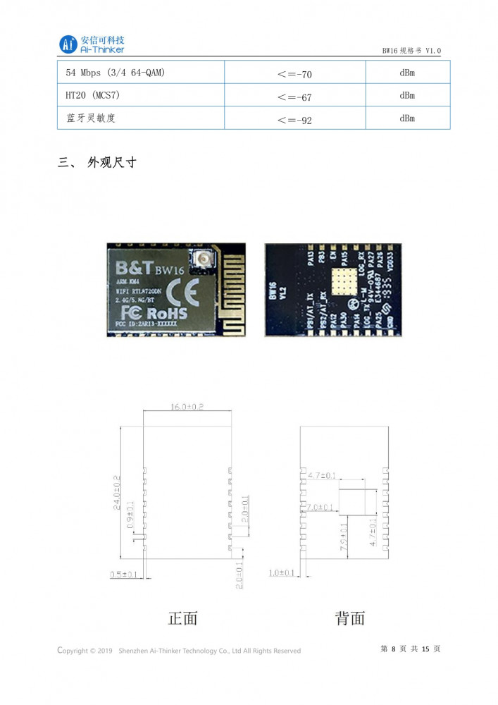 BW16 datasheet page 8