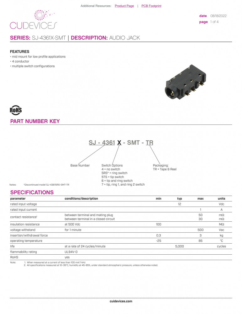 SJ-43615TS-SMT-TR datasheet page 1