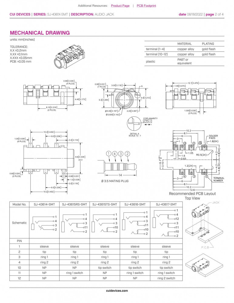 SJ-43615TS-SMT-TR datasheet page 2
