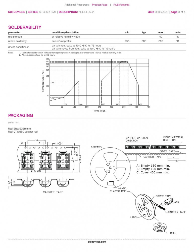 SJ-43615TS-SMT-TR datasheet page 3