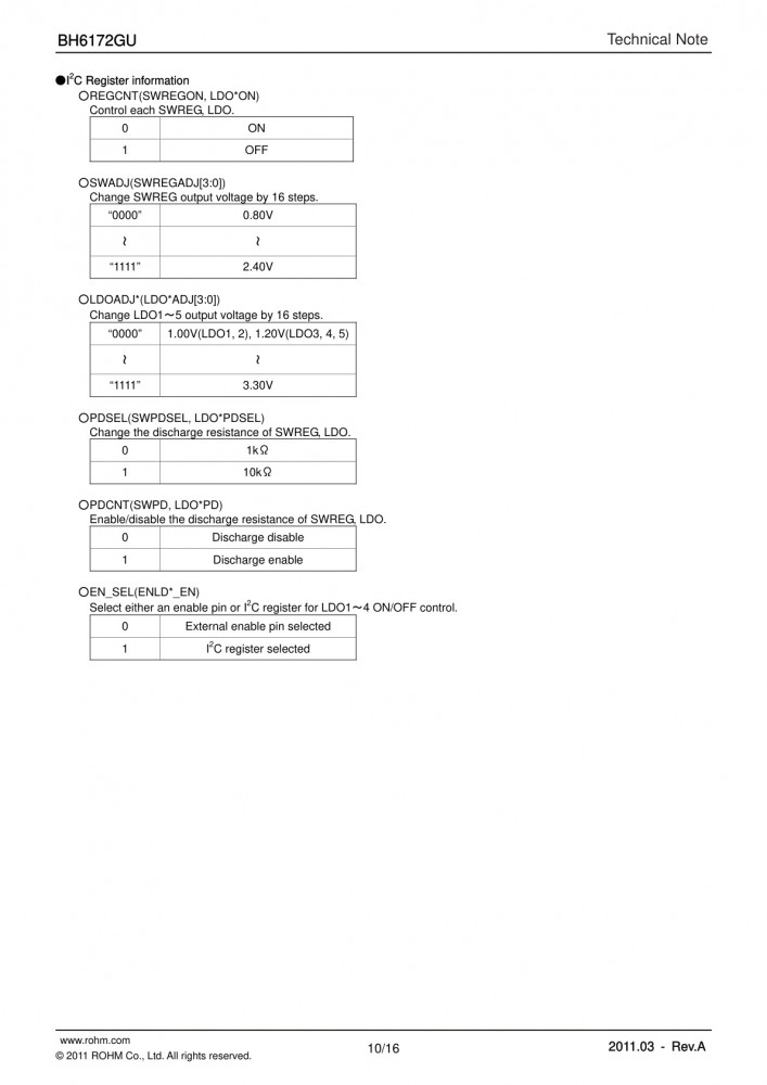 BH6172GU-E2 technical document page 10