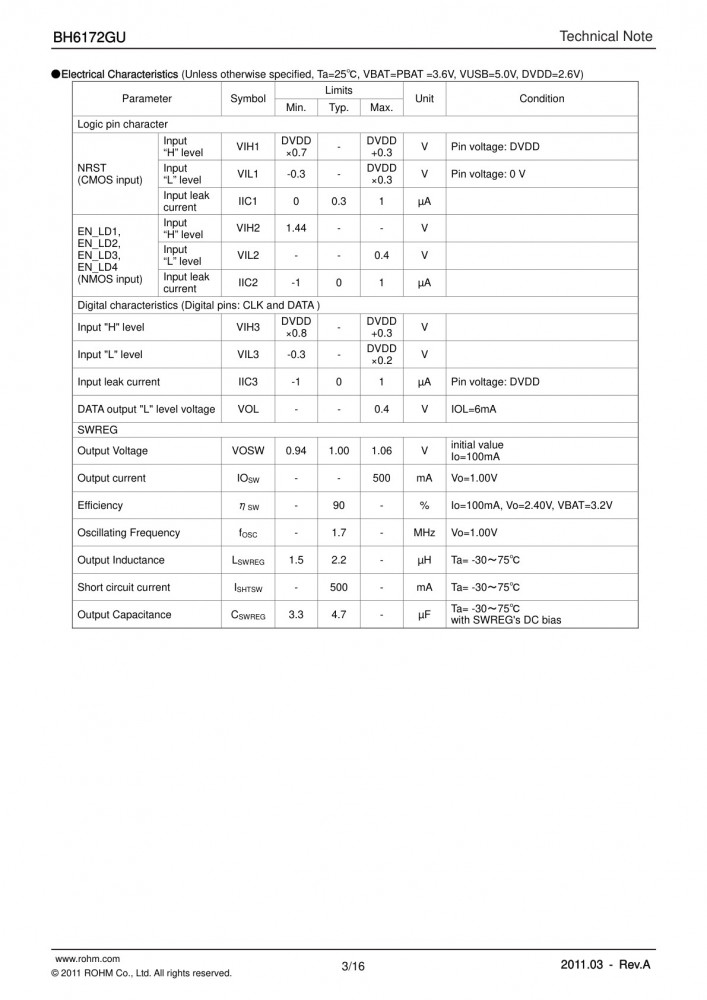 BH6172GU-E2 technical document page 3