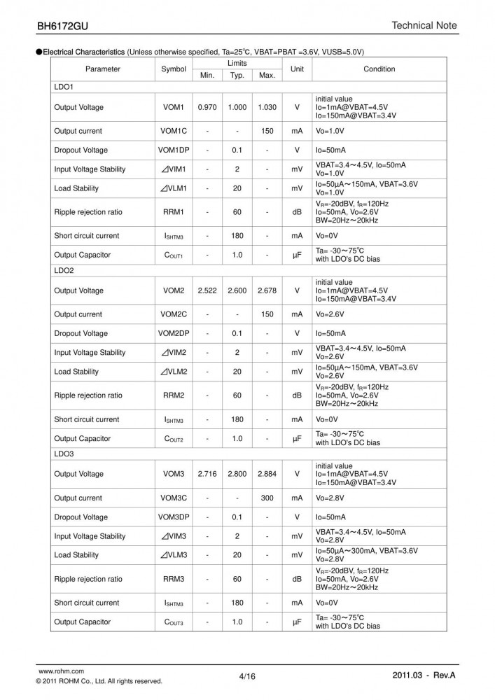 BH6172GU-E2 technical document page 4