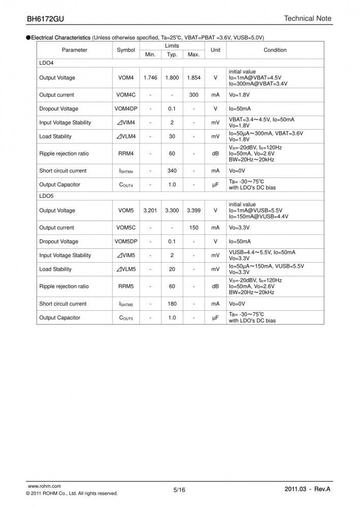 BH6172GU-E2 technical document page 5