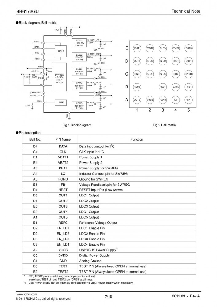 BH6172GU-E2 technical document page 7
