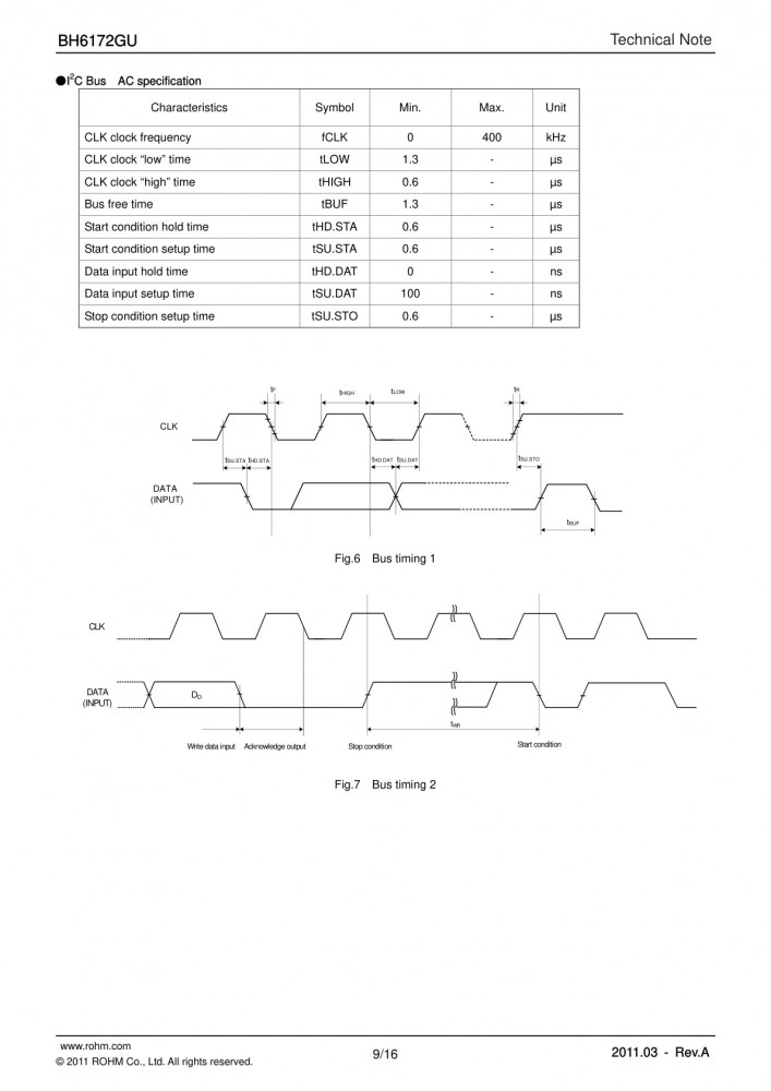 BH6172GU-E2 technical document page 9