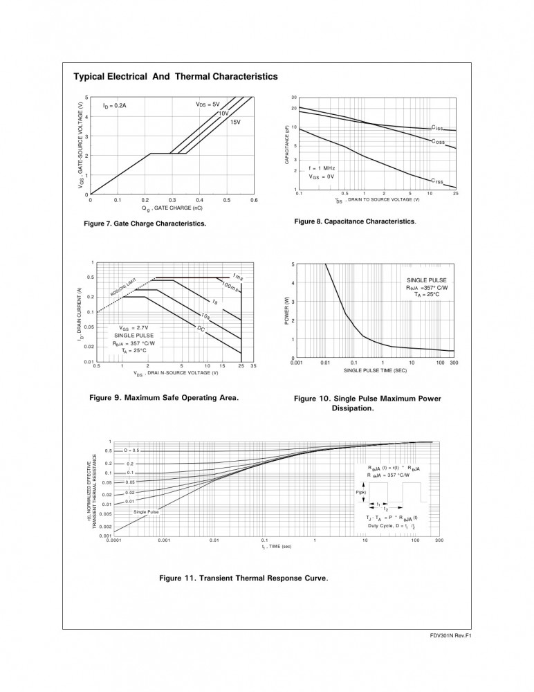 FDV301N datasheet page 4