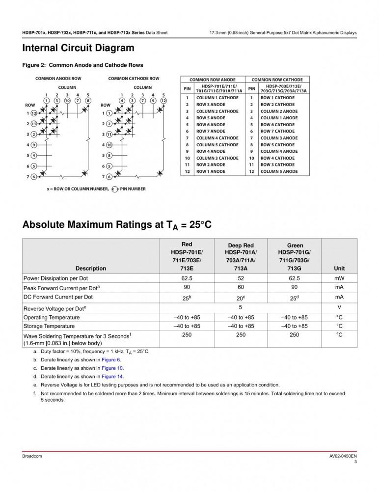 HDSP-703E datasheet page 3