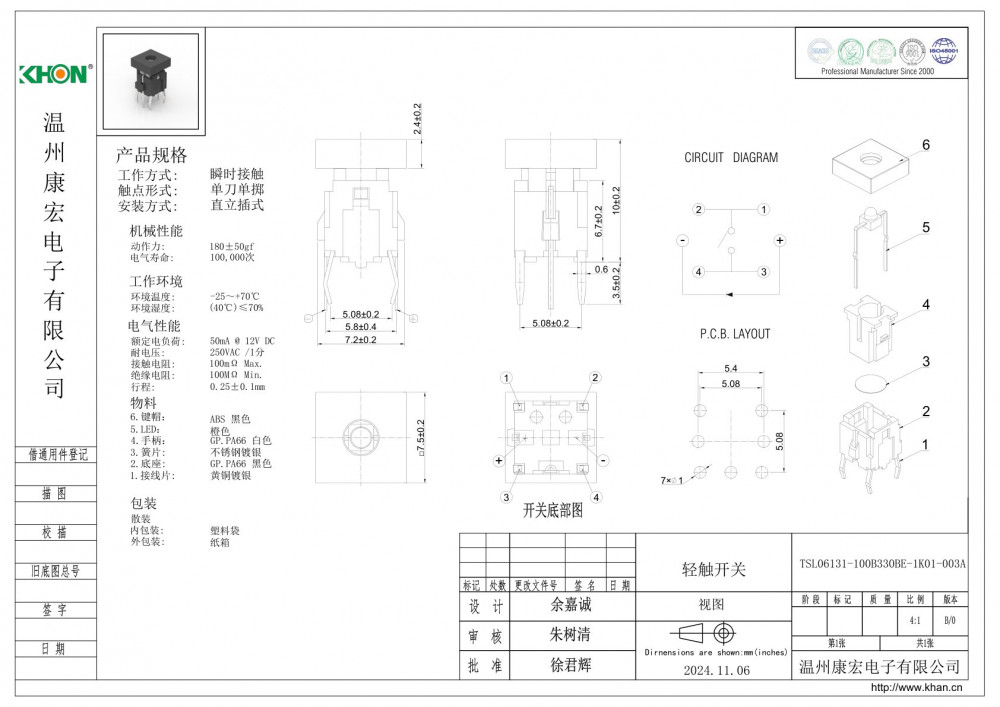 Khon approval document page 10