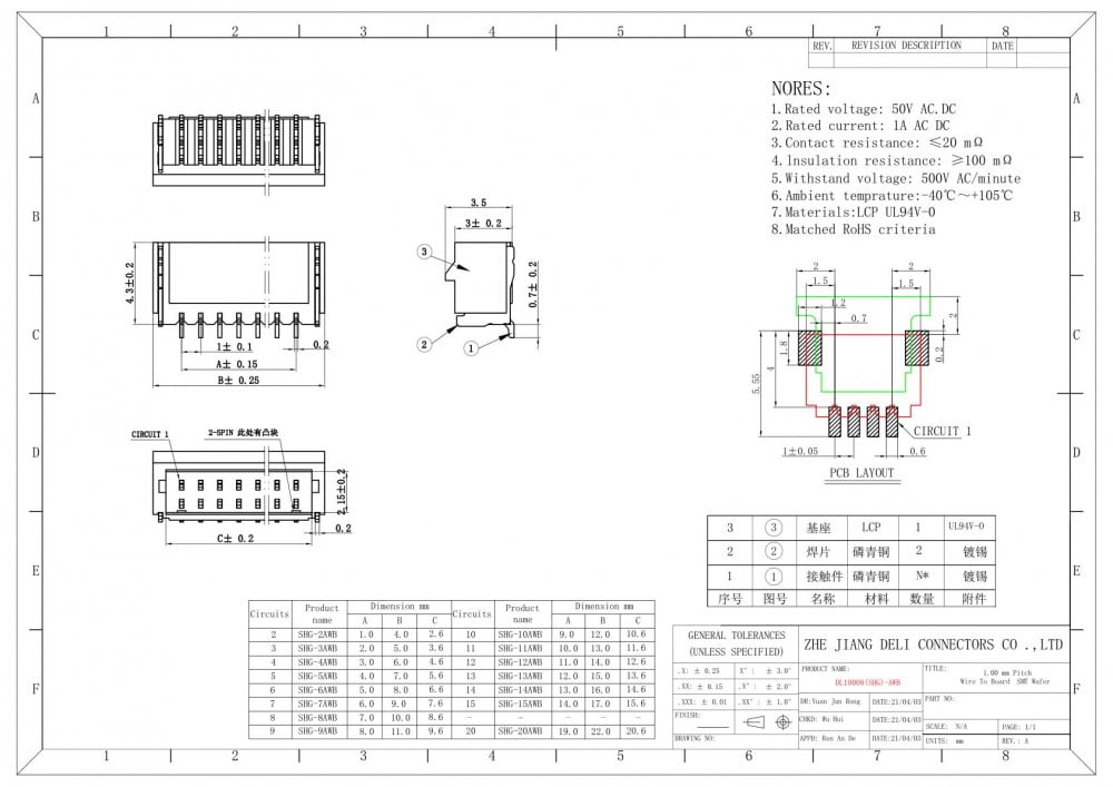 DLL SHG-T technical drawing page 2