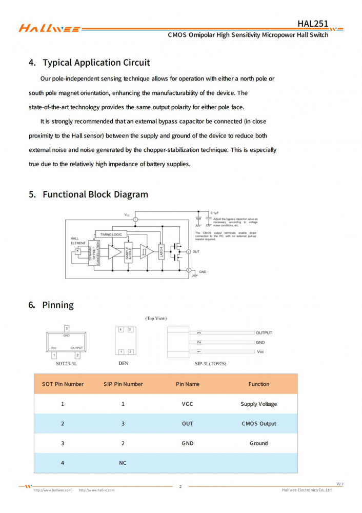 HAL251SO datasheet page 2