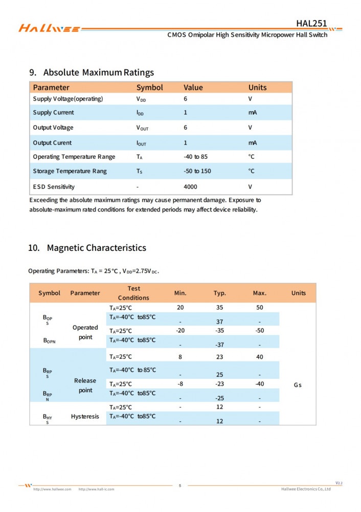 HAL251SO datasheet page 5