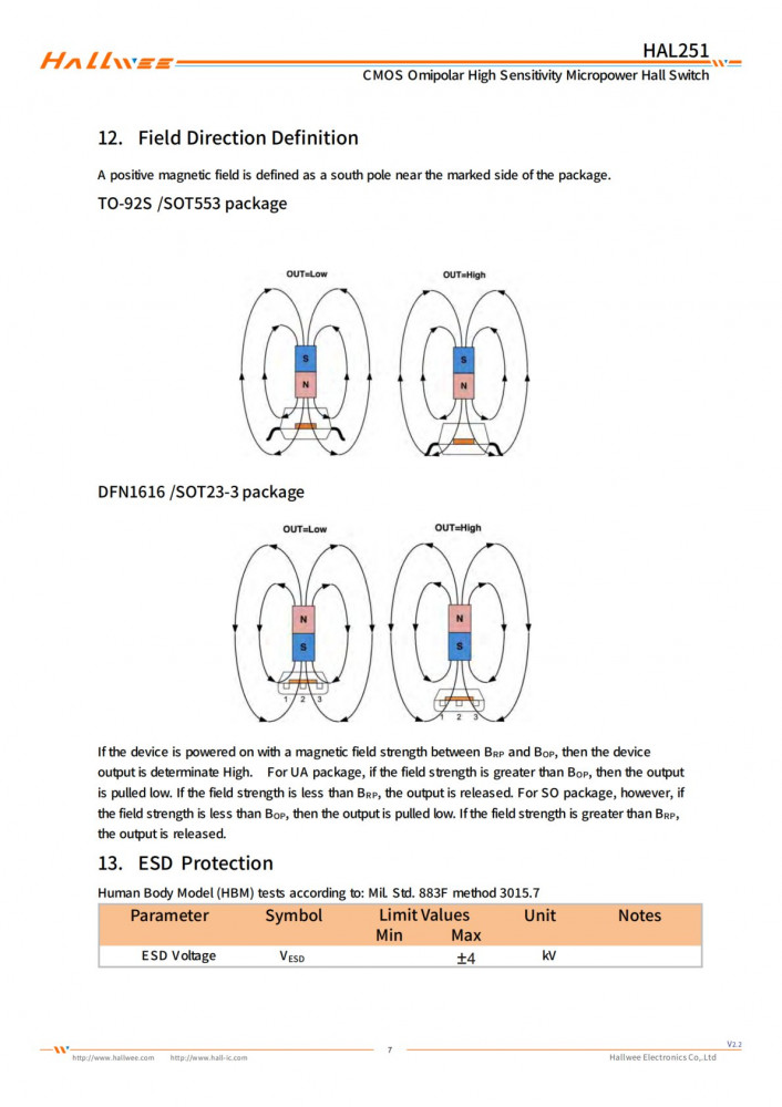 HAL251SO datasheet page 7