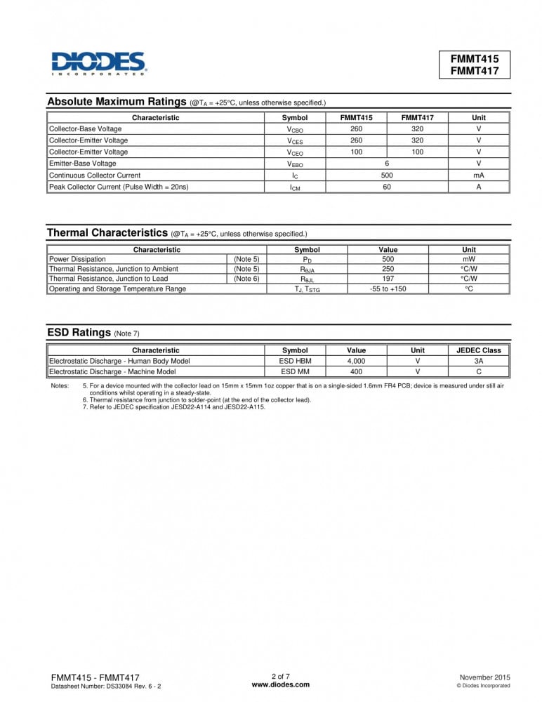 FMMT415TD datasheet page 2