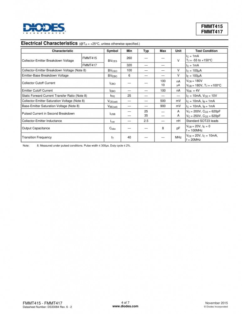 FMMT415TD datasheet page 4