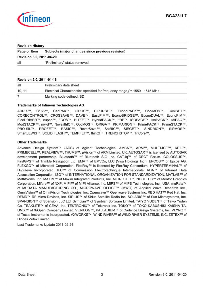 BGA231L7 datasheet page 3