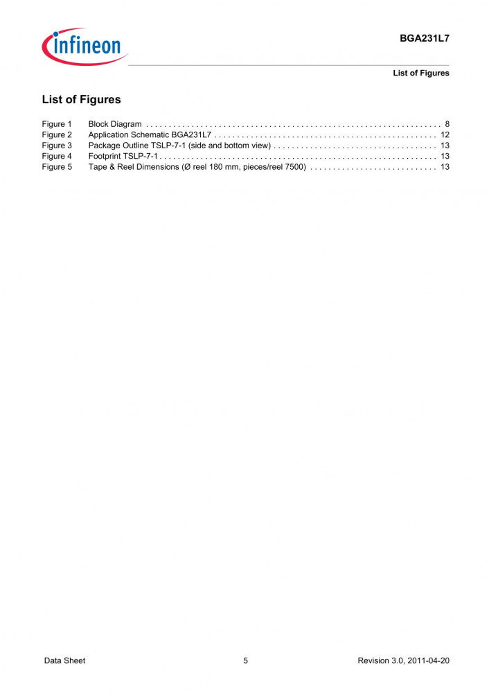 BGA231L7 datasheet page 5