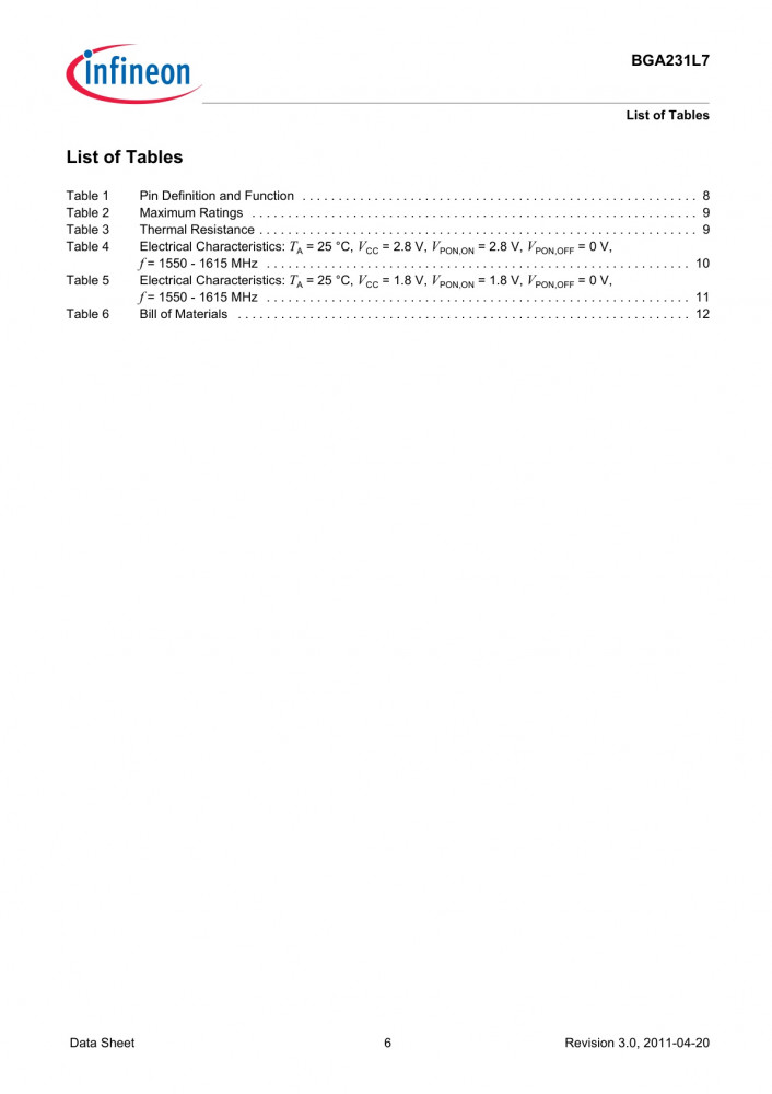 BGA231L7 datasheet page 6