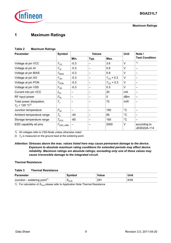 BGA231L7 datasheet page 9