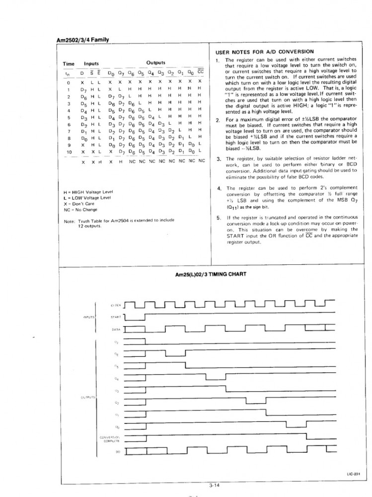 2504PC technical document page 5