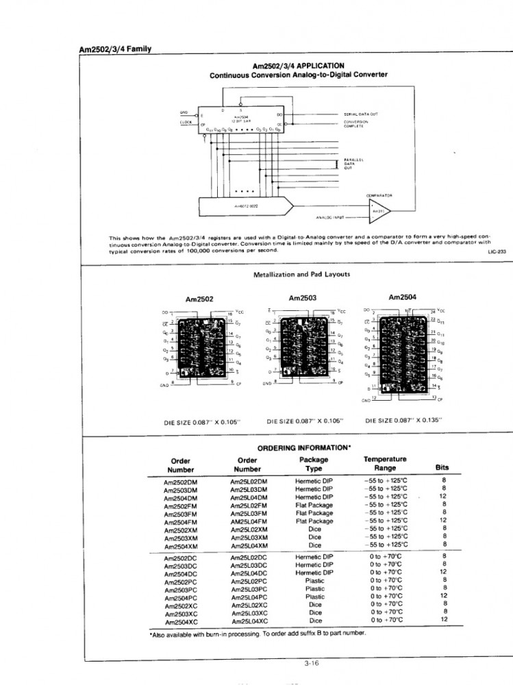 2504PC technical document page 7