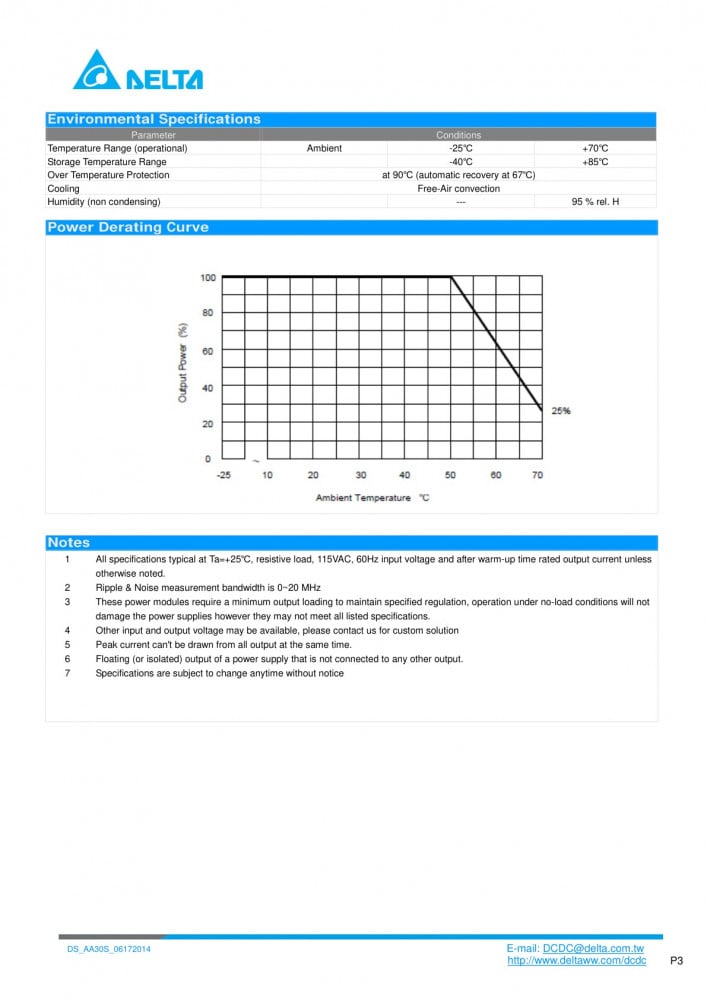DELTA AA30S series datasheet page 3