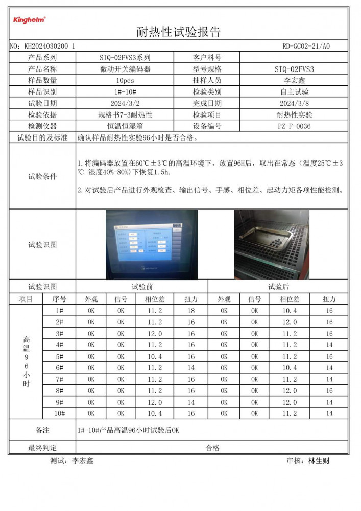KH-SIQ-02FVS3 test report page 5