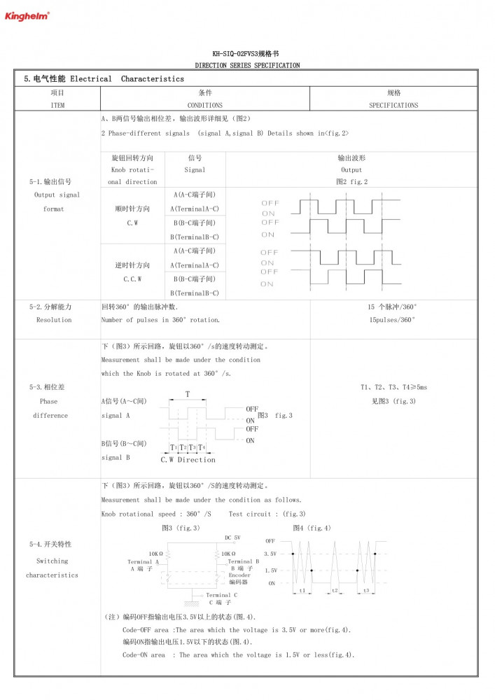 KH-SIQ-02FVS3 specification page 2