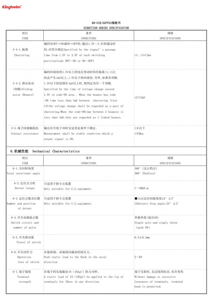 KH-SIQ-02FVS3 specification page 3