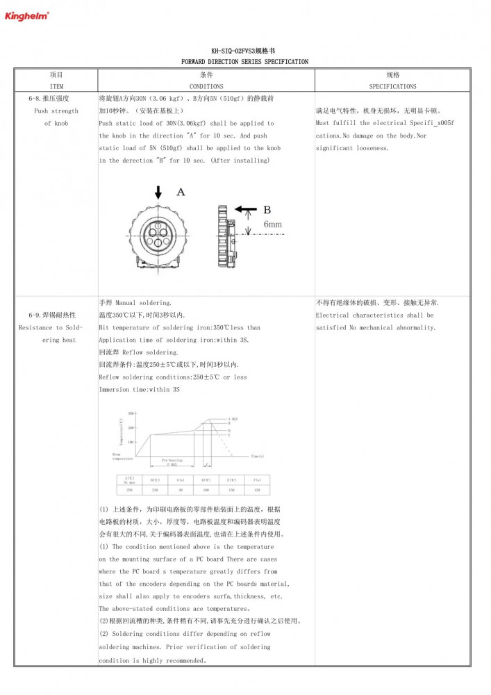KH-SIQ-02FVS3 specification page 4