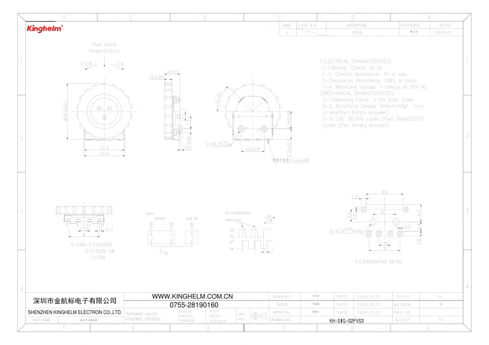 KH-SIQ-02FVS3 test report page 1