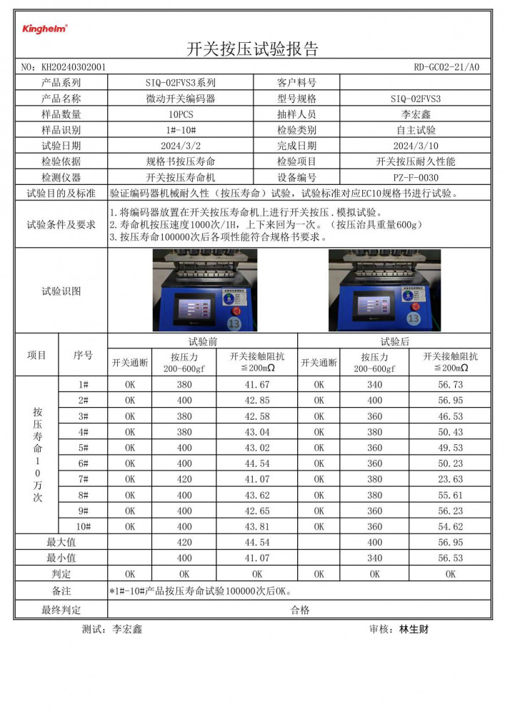 KH-SIQ-02FVS3 test report page 3