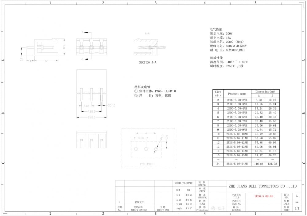 DLL 2EDG-5.08-5Y document page 3