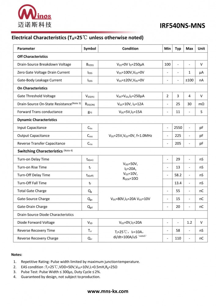 IRF540NS-MNS datasheet page 2