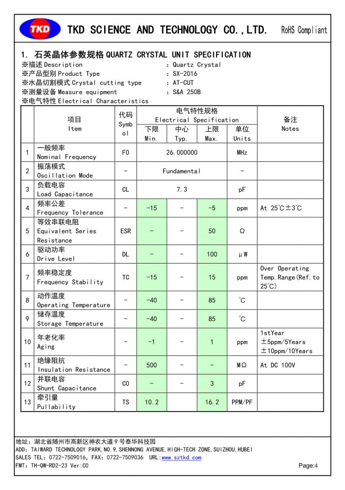 TKD SX20Y026000S31T001 document page 4