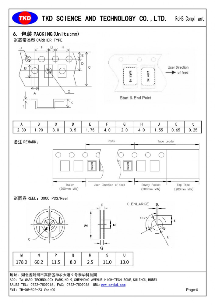 TKD SX20Y026000S31T001 document page 8