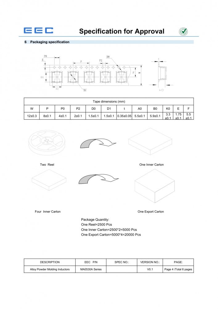 EEC MA0530A Series specification page 5