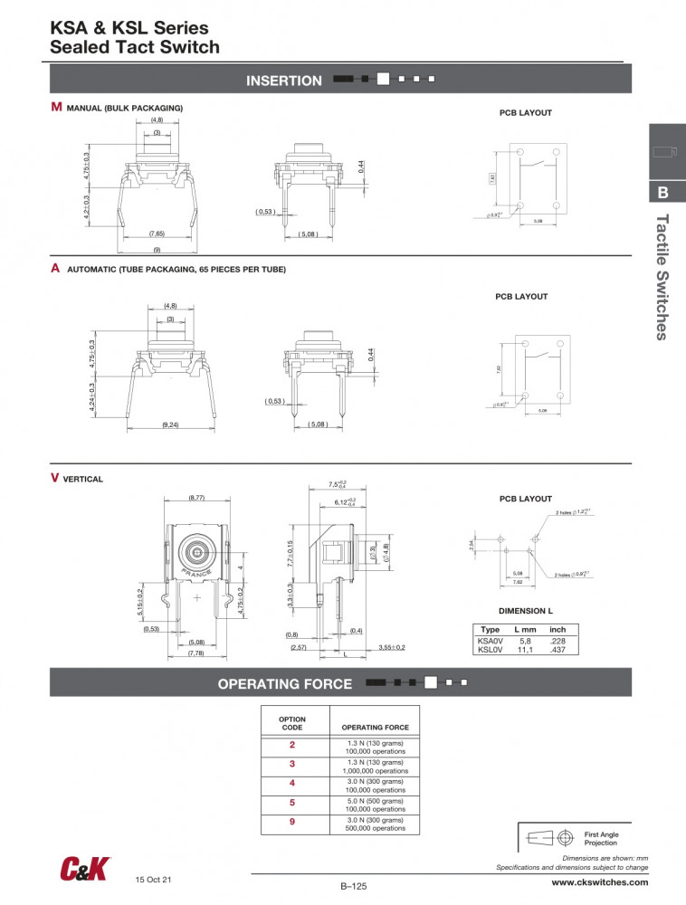 C&K BTNK0170 technical document page 3