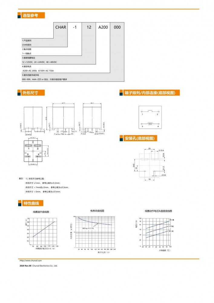 CHAR-112A200 technical document page 2